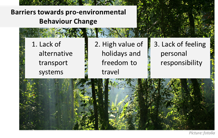 Passengers’ environmental awareness and travel behaviour – Innaxis.aero