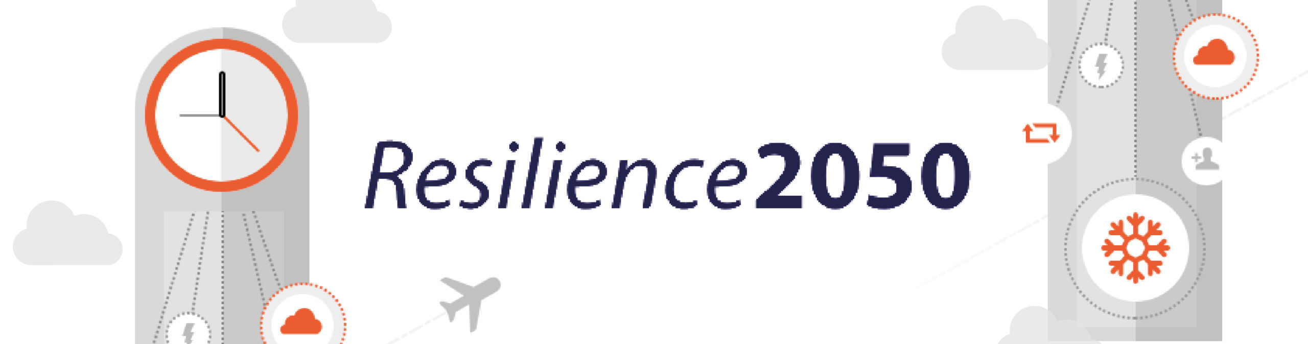 Resilience metrics: input for SESAR projects – Innaxis.aero